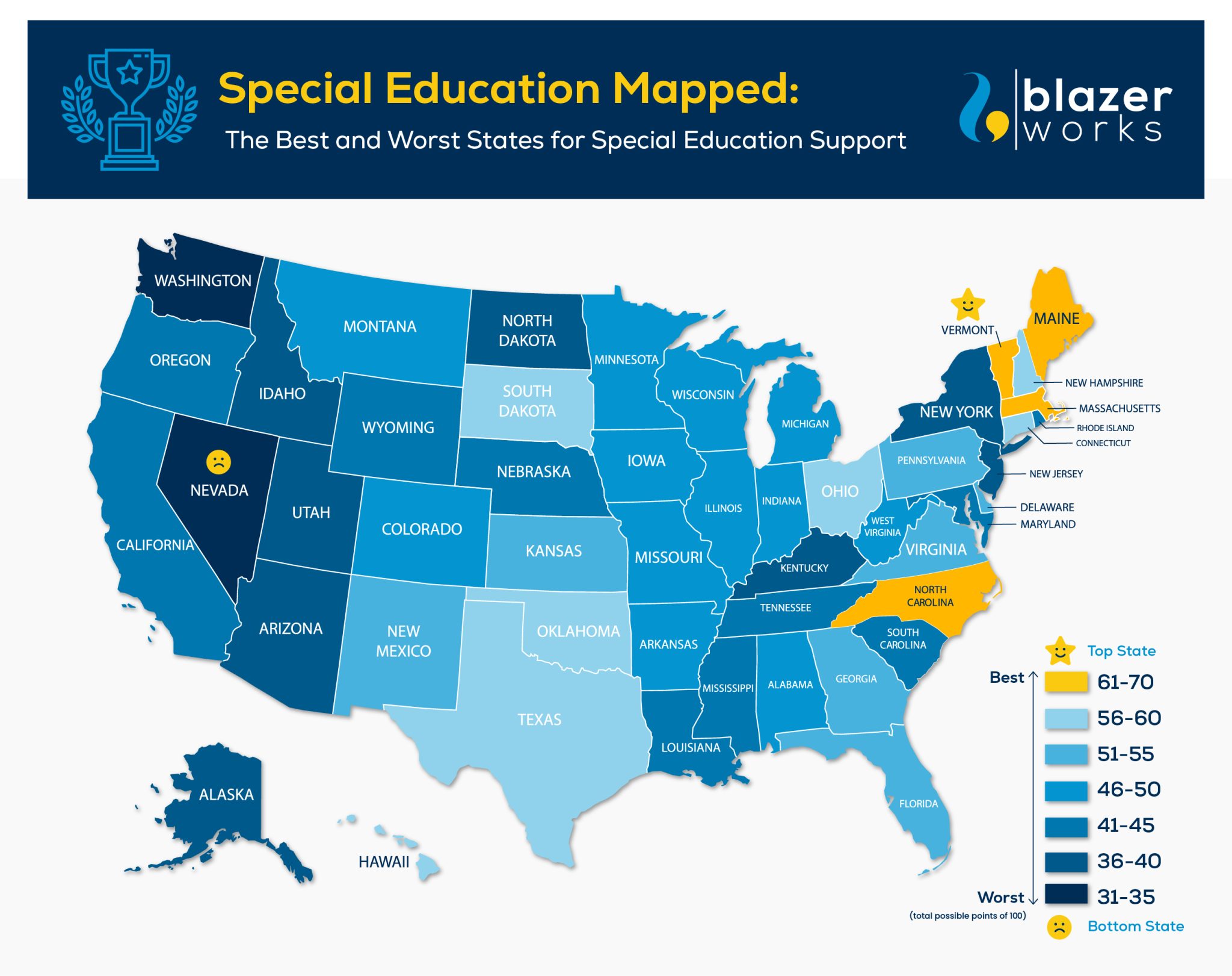 The Best States for Special Education | BlazerWorks